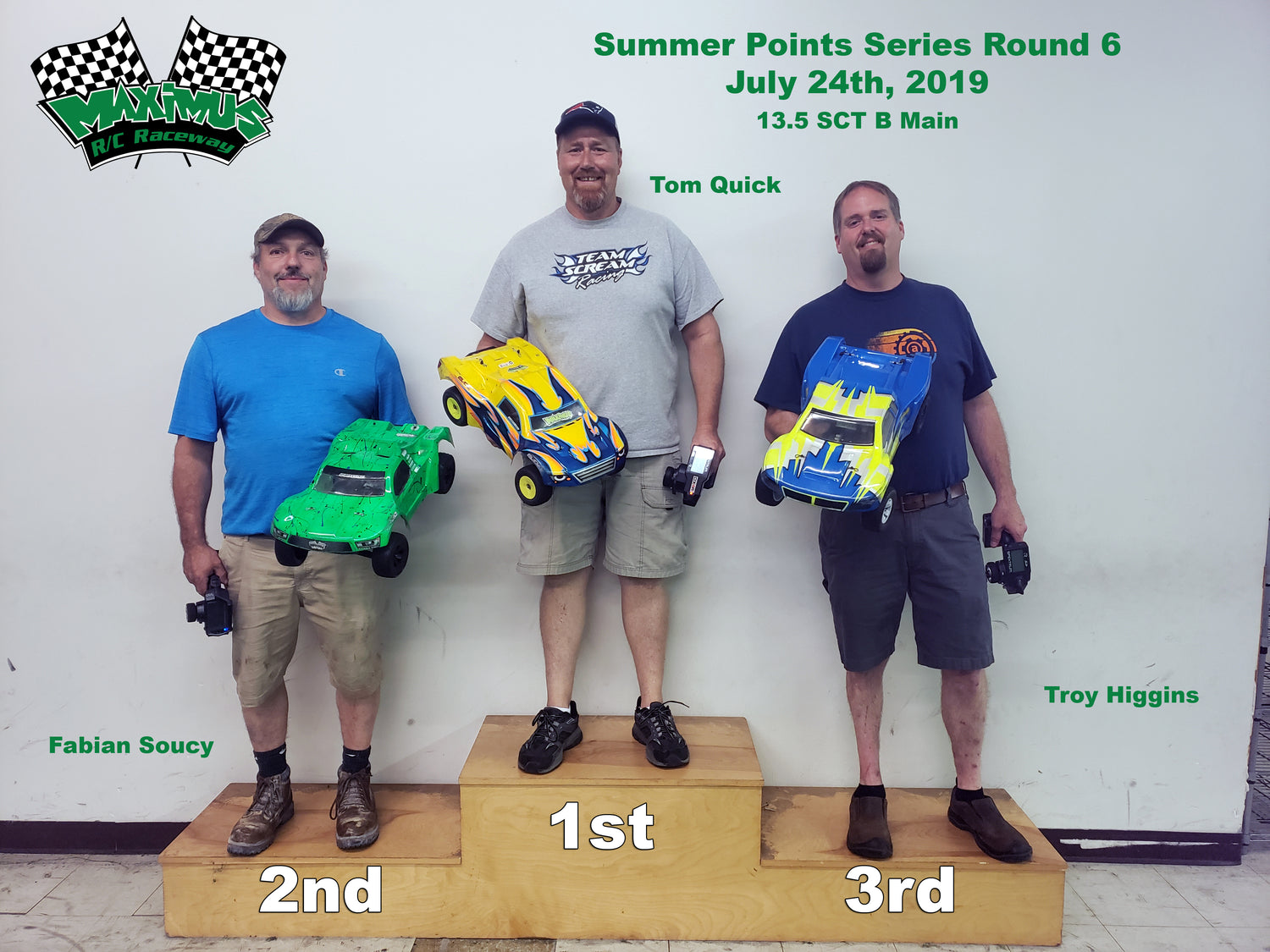 Maximus News – Maximus RC Raceway Club Corp